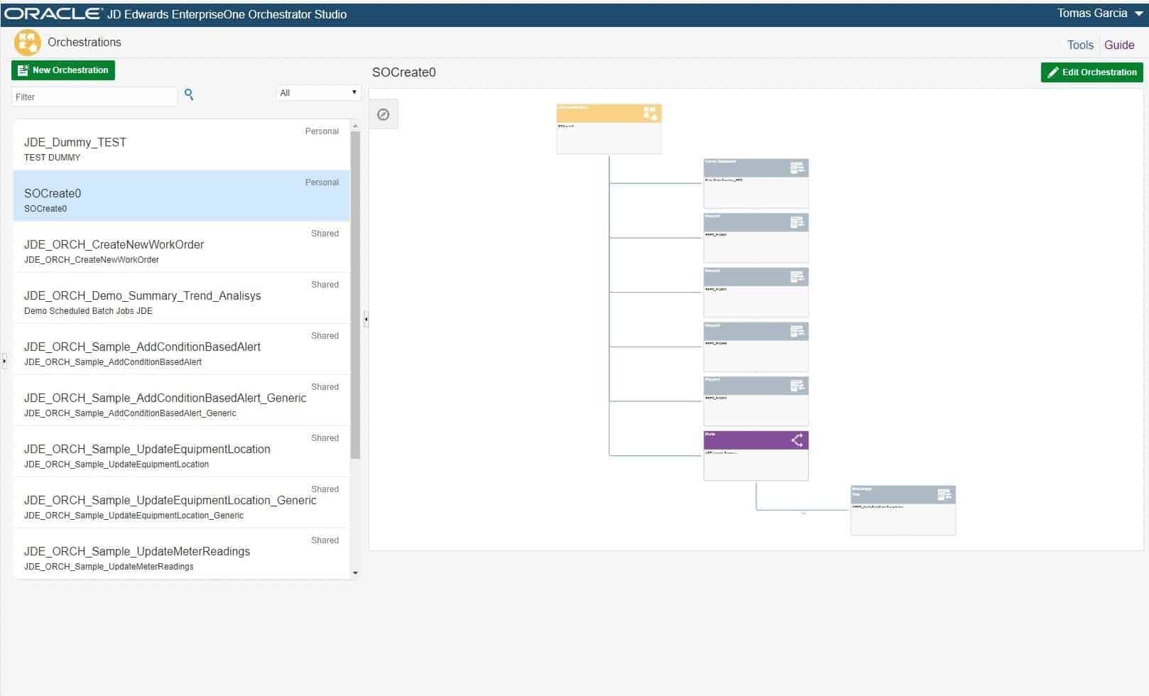 Sales Order Process Automation with JD Edwards EnterpriseOne ... Sales Order Process Automation with JD Edwards EnterpriseOne ...