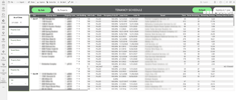 Power BI and Yardi Integration for a Real Estate Development Group ...