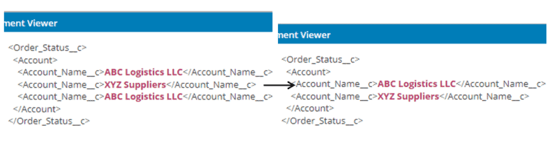 Boomi Document Data Manipulation Techniques - Smartbridge