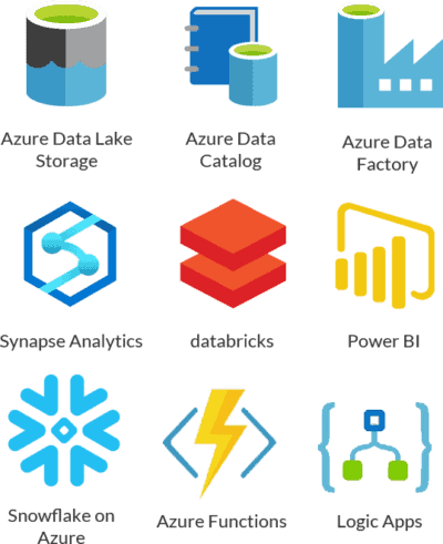 Digital Consulting Technology Expertise - Smartbridge