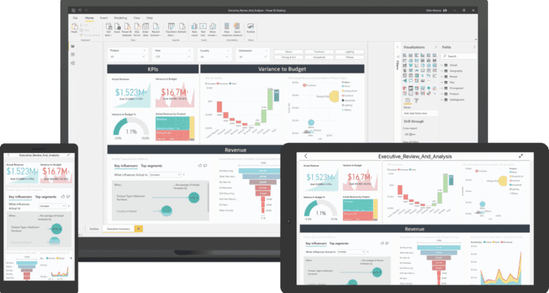 Power BI - An Optimal Self-Service BI Tool - Smartbridge