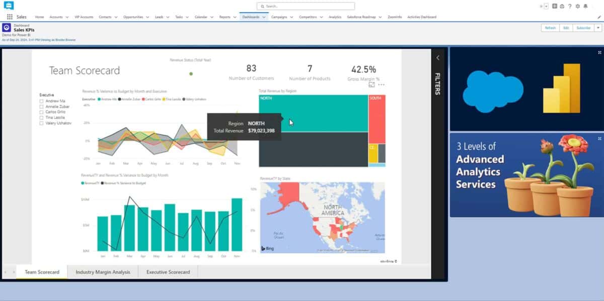 Power BI and Salesforce - Integration Services - Smartbridge
