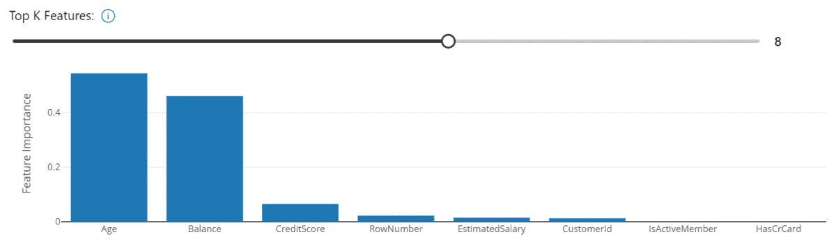 Getting Started with Azure Machine Learning: Building a Customer ...