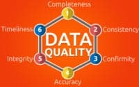 Data Done Right: 6 Dimensions of Data Quality - Smartbridge