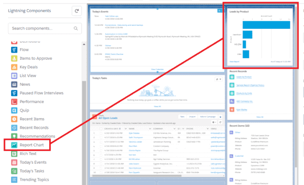 Benefits of Salesforce Lightning Record Pages - Smartbridge