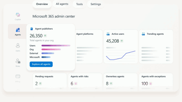 Microsoft Agent 365 is Turning AI Agent Chaos into a Manageable System ...
