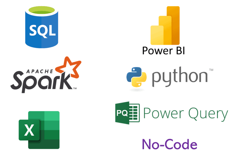 What is Microsoft Fabric? - Smartbridge