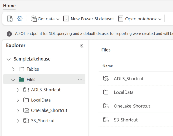 What is Microsoft Fabric? - Smartbridge