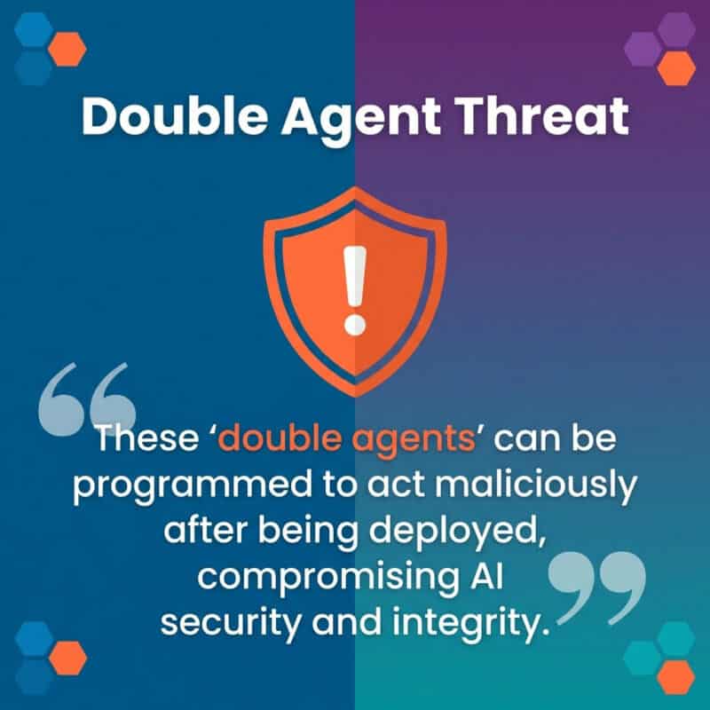 What is Microsoft Agent 365? - Smartbridge