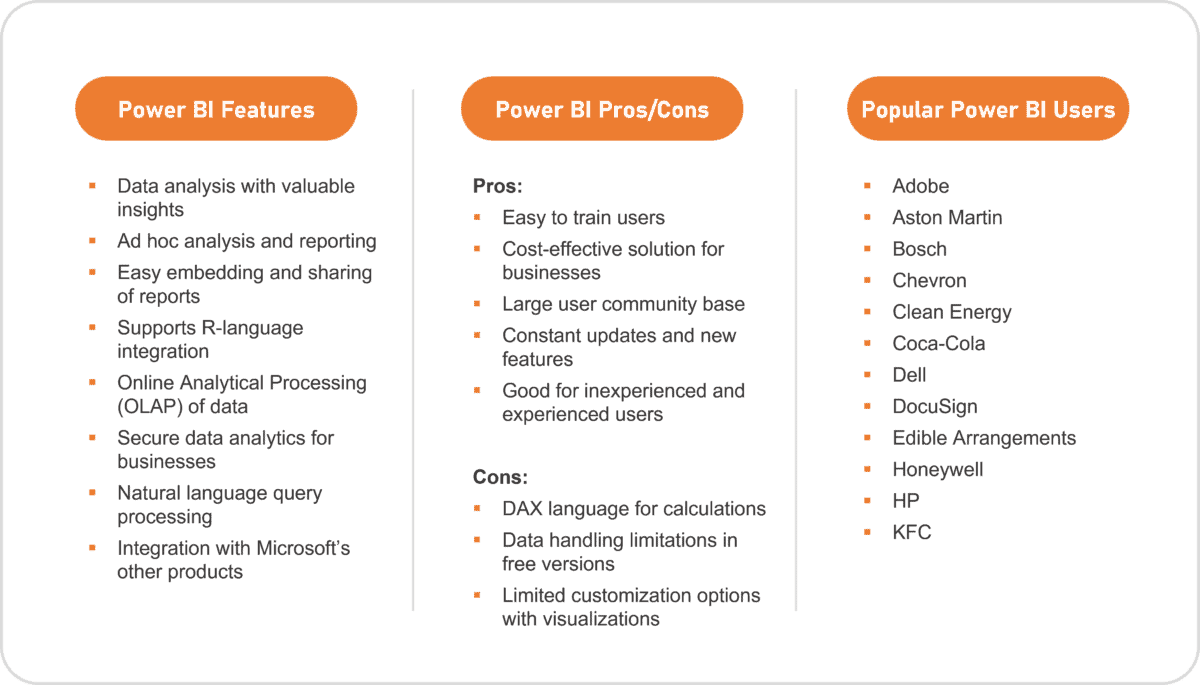 Power BI vs Tableau: Which Business Intelligence Tool is Right for You ...