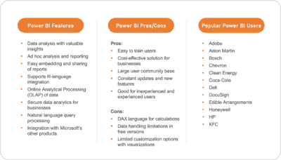 Power BI vs Tableau: Which Business Intelligence Tool is Right for You ...