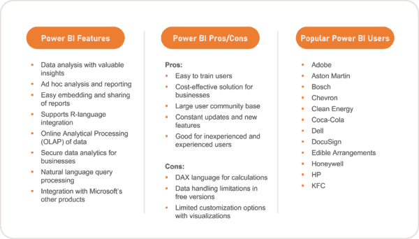Power BI vs Tableau: Which Business Intelligence Tool is Right for You ...