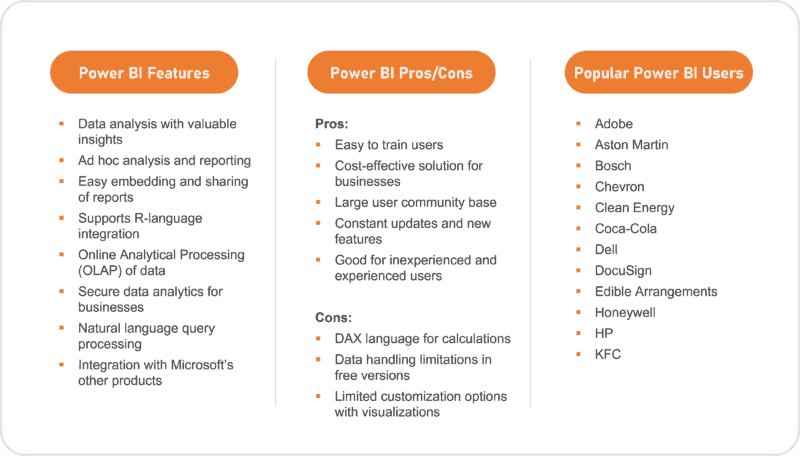 Power BI vs Tableau: Which Business Intelligence Tool is Right for You ...
