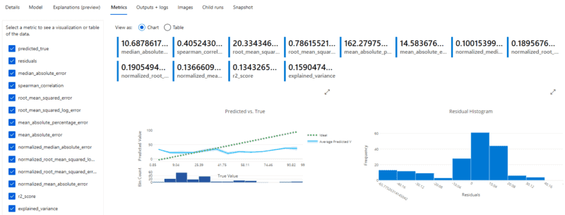Demand Forecasting with Azure Machine Learning - Smartbridge