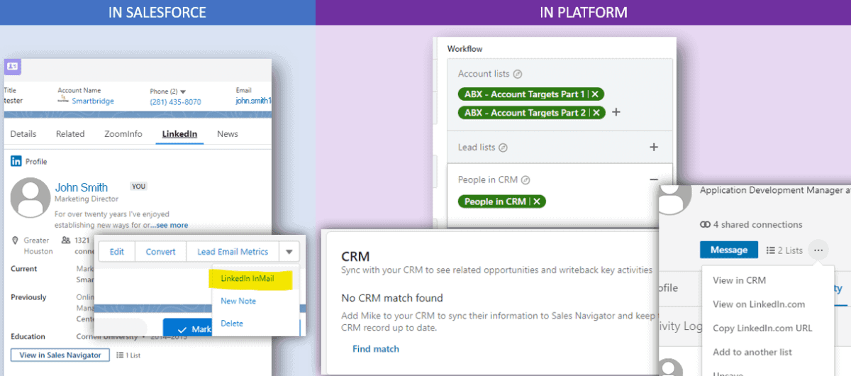 Salesforce Integration with Sales and Marketing Tech - The Modern ...